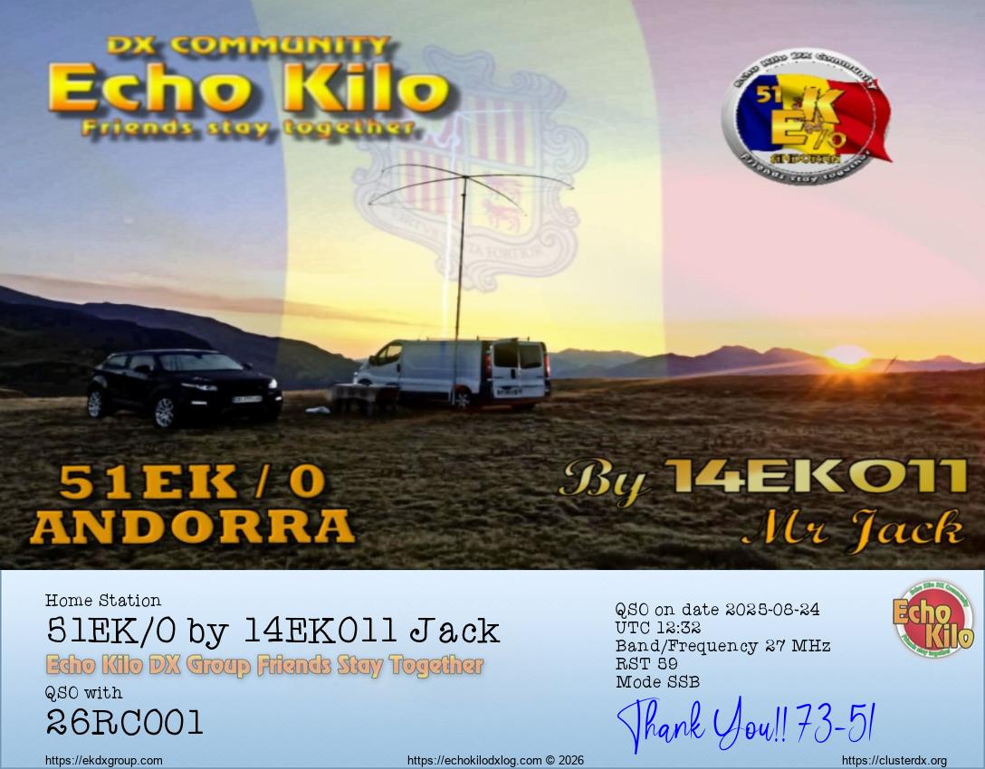 Echo Kilo DX Log